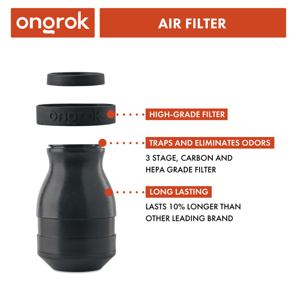 ONGROK | Plant-Based Air Filter – DankStop